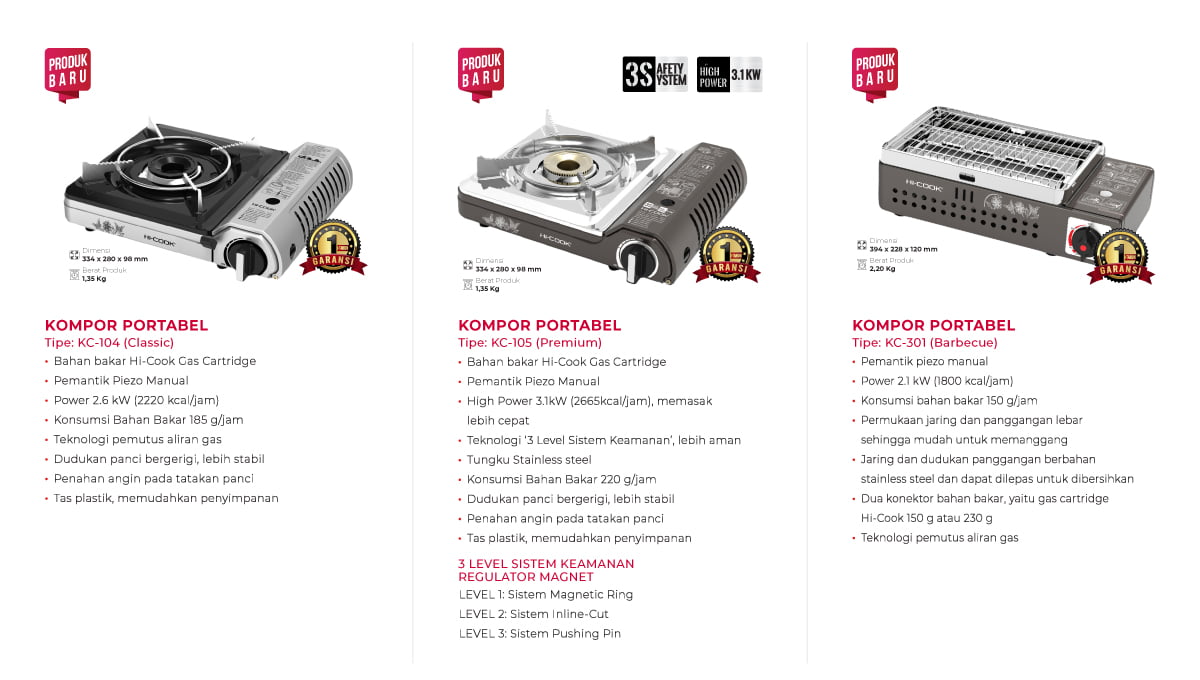 Katalog Produk - Hi-Cook Official